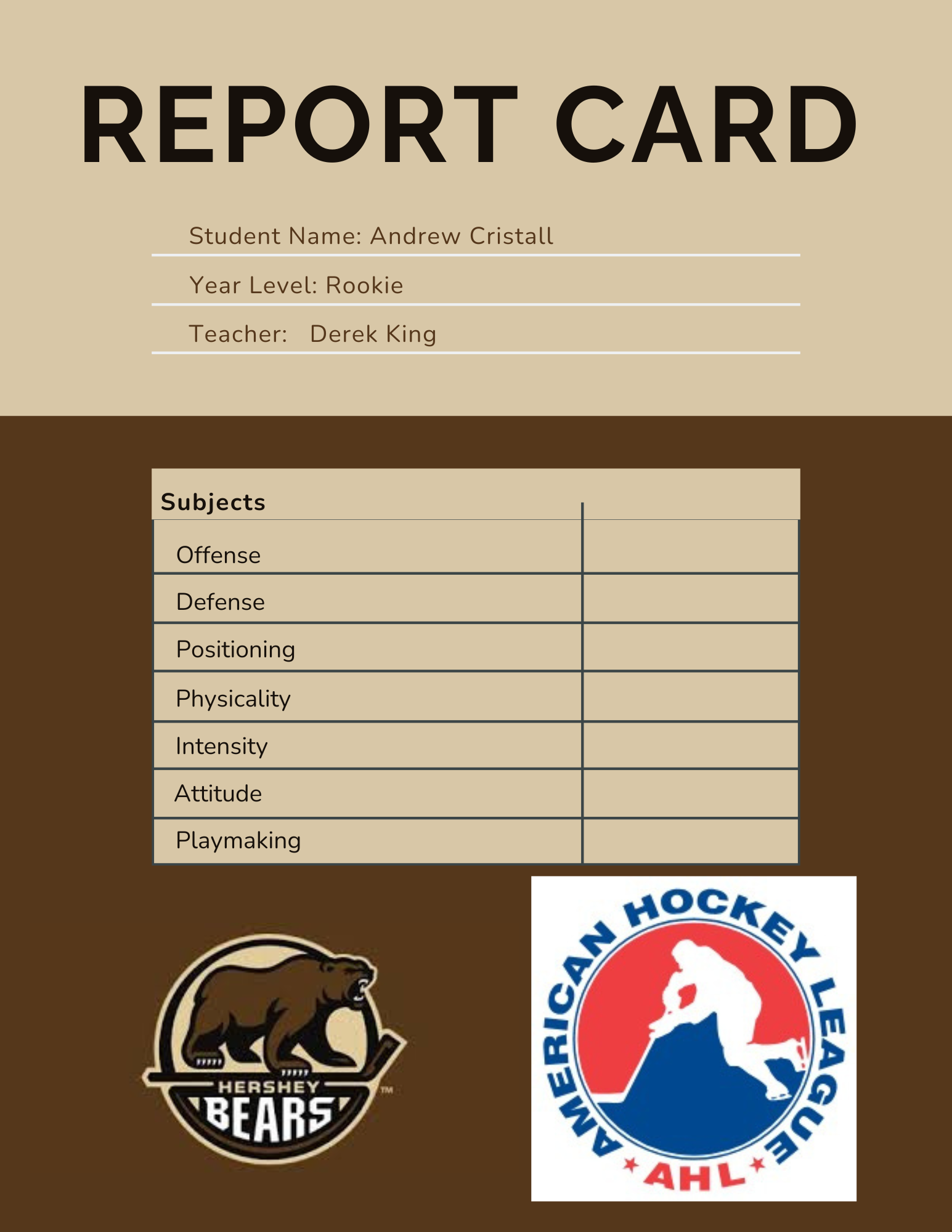 Szymanski: Bears 25-26 Prospect Report Cards – The Chocolate Roar